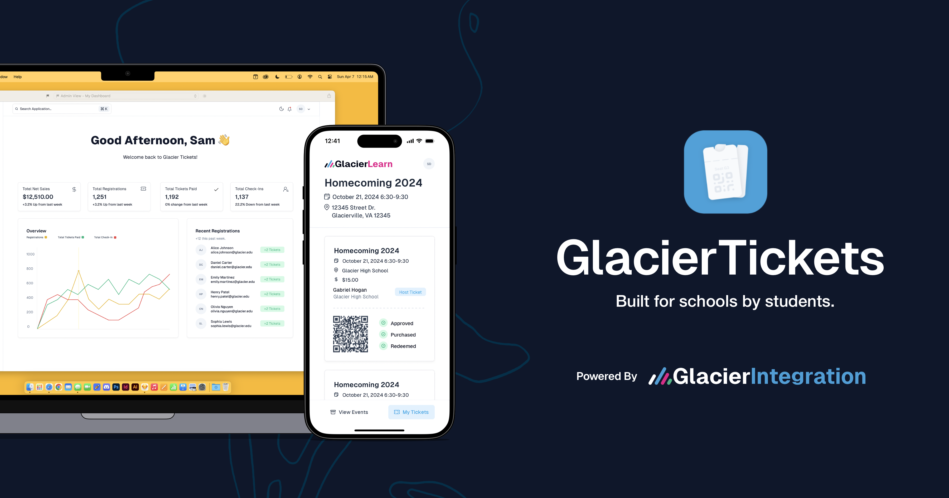 RHS | GlacierTickets